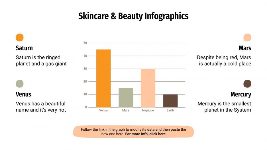 Skincare & Beauty Infographics | Google Slides & PPT Template