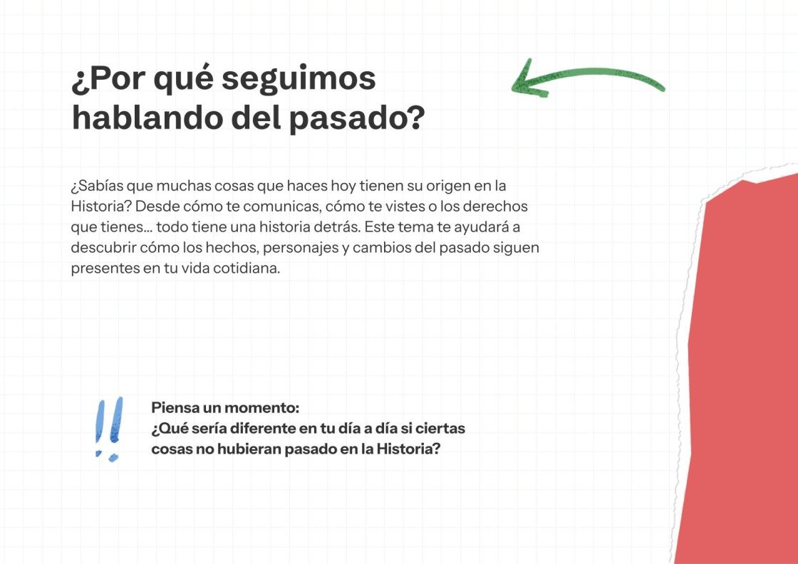 How History Influences our Lives - History Class - 6th Grade