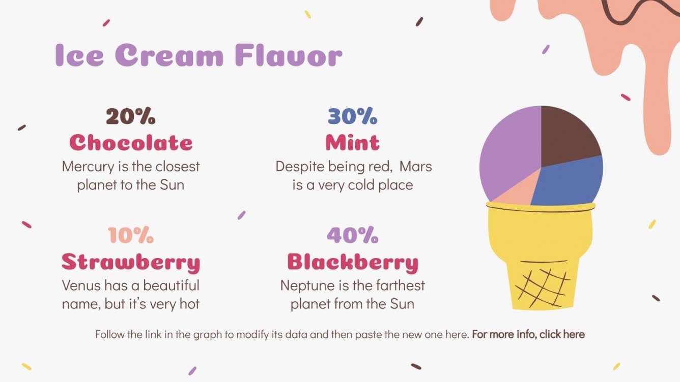 US National Ice Cream Month | Google Slides & PowerPoint Theme