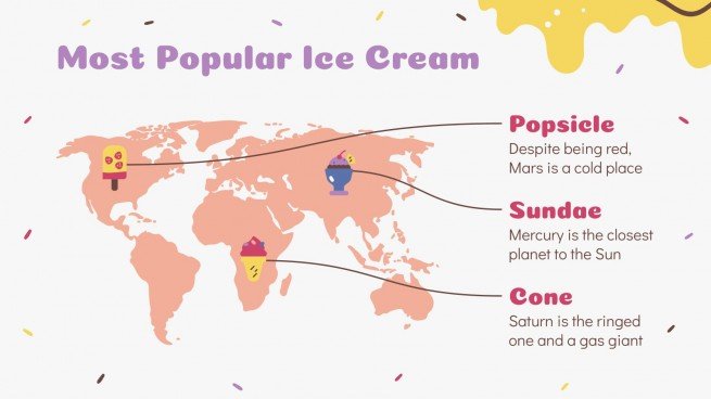 Mes del helado en EEUU | Plantilla de Google Slides y PPT
