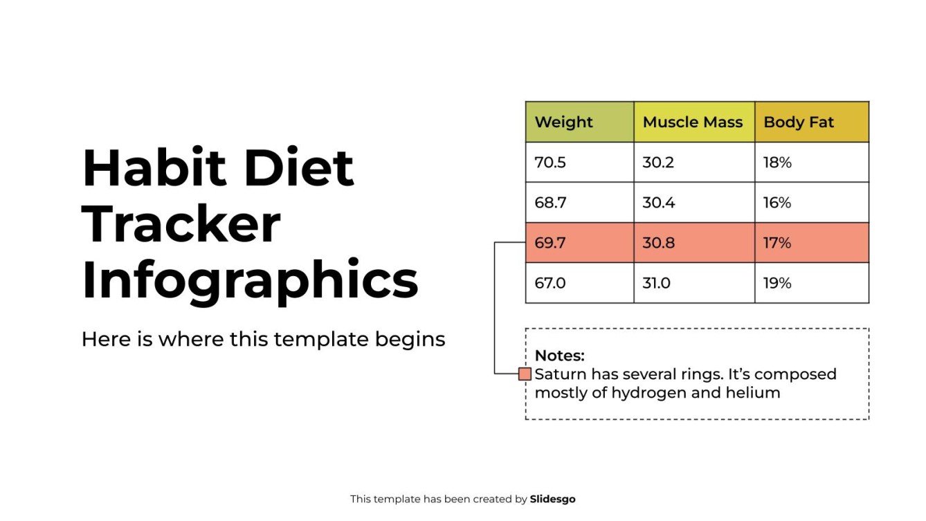 Habit Diet Tracker Infographics Template