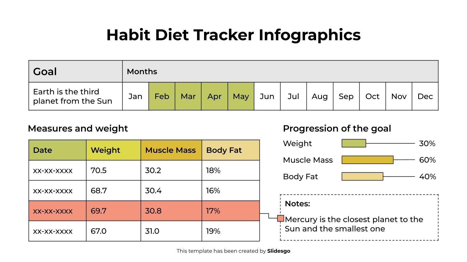 Habit Diet Tracker Infographics Template