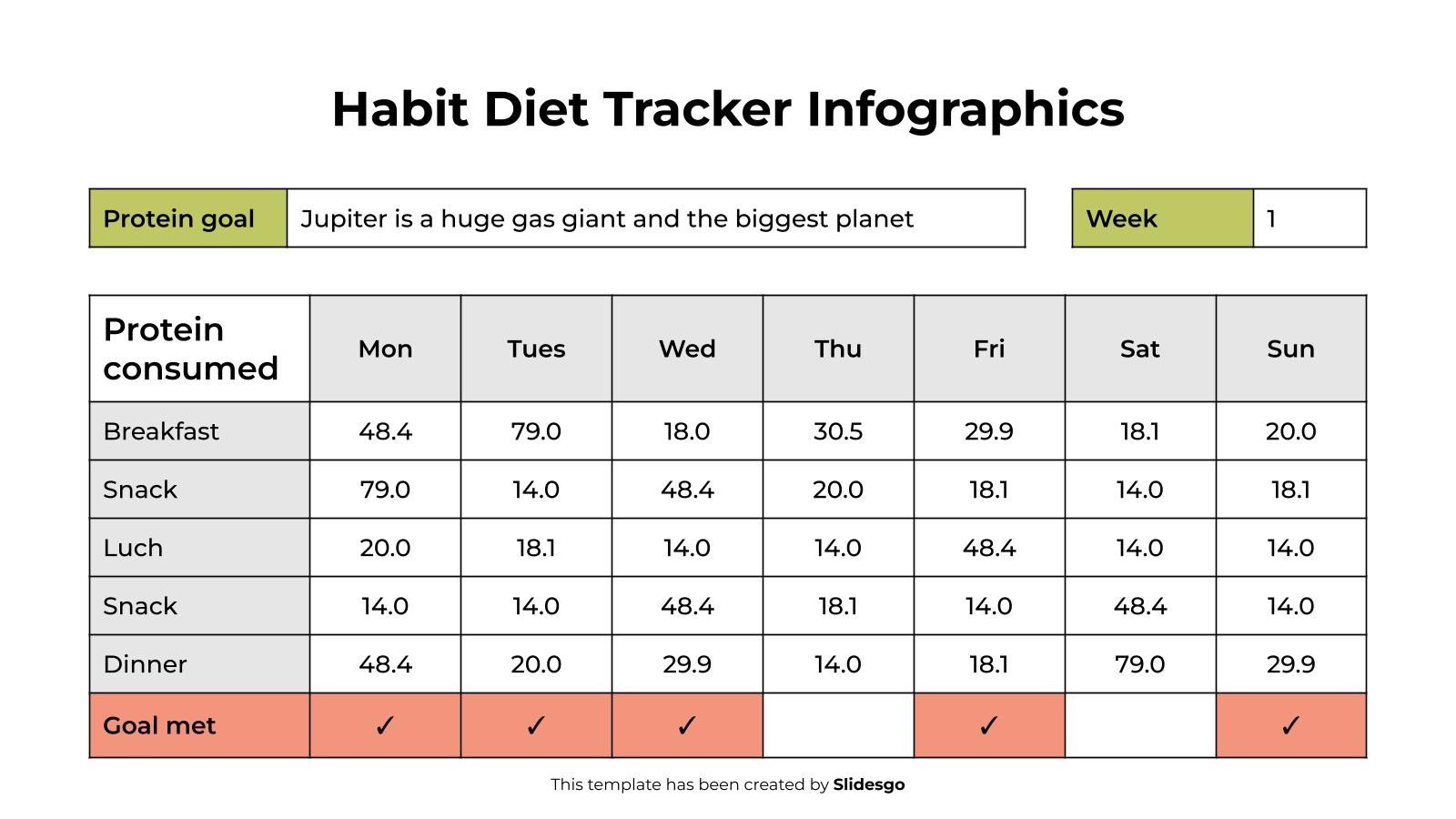 Habit Diet Tracker Infographics Template