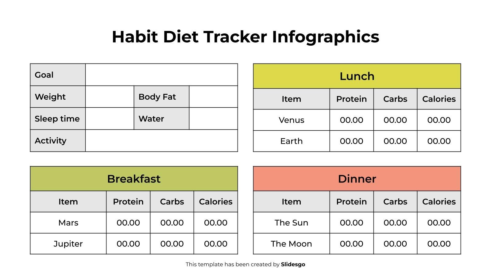 Habit Diet Tracker Infographics Template