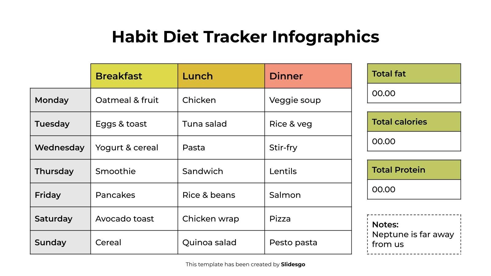 Habit Diet Tracker Infographics Template