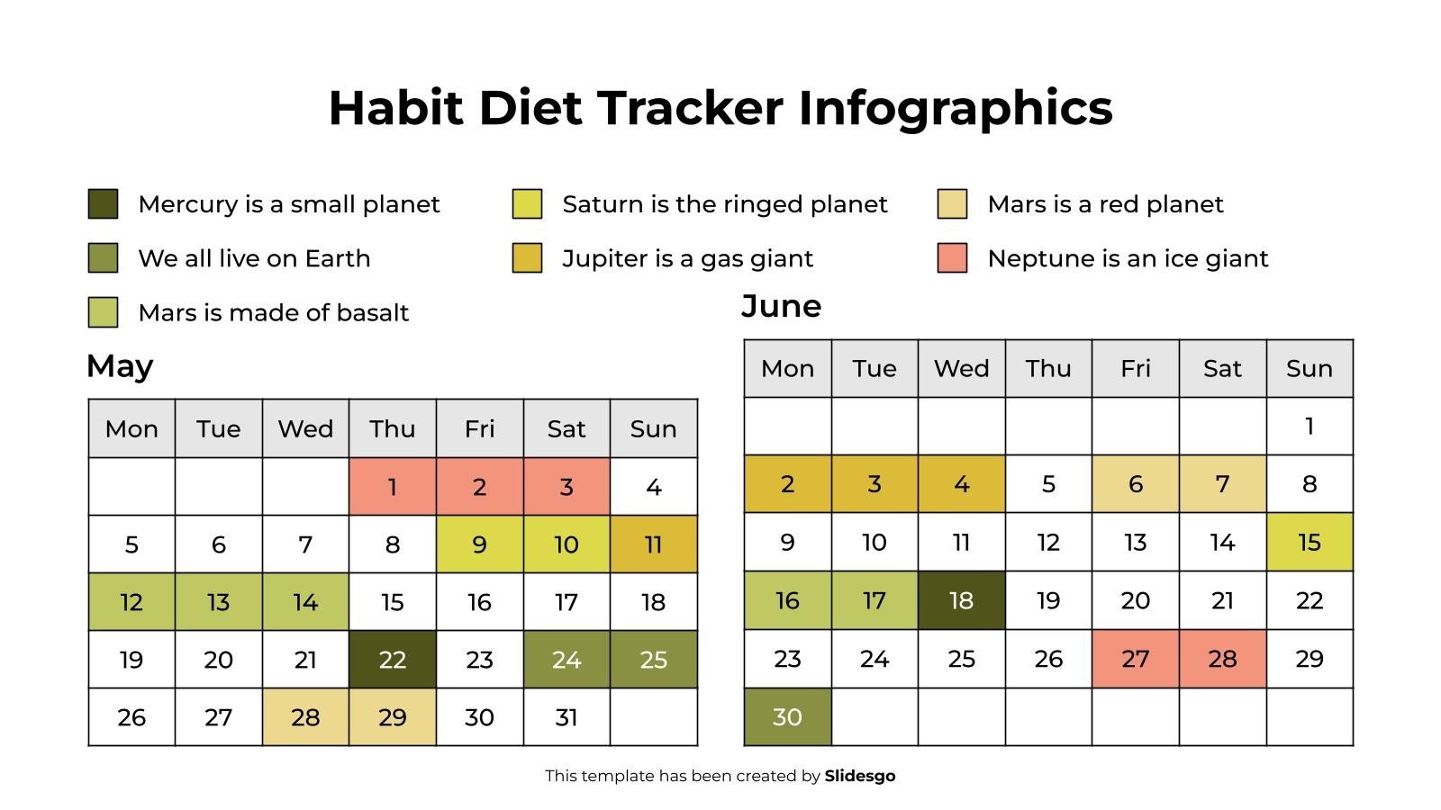 Habit Diet Tracker Infographics Template