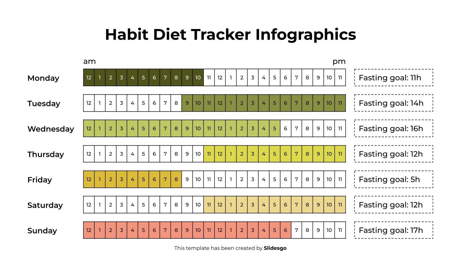Habit Diet Tracker Infographics Template