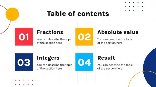 Math Subject for Middle School: Algebra | Google Slides & PPT