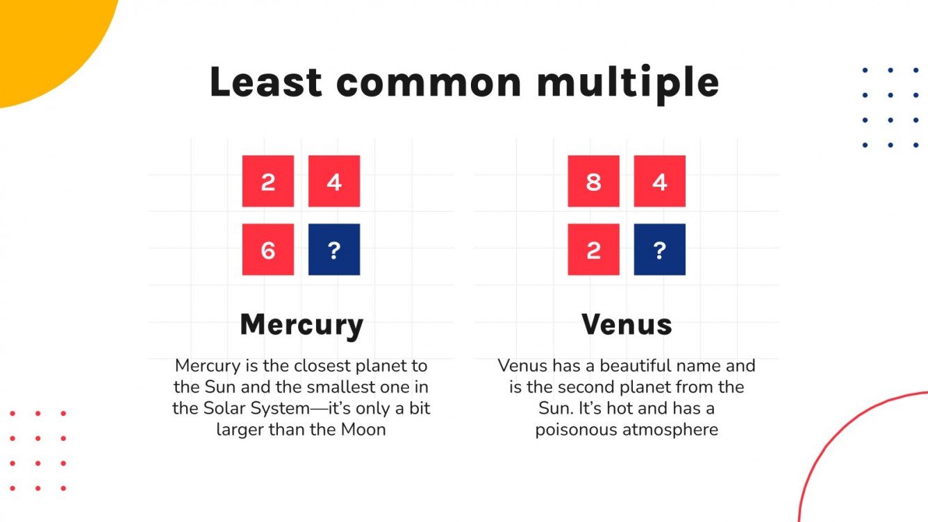 Math Subject for Middle School: Algebra | Google Slides & PPT