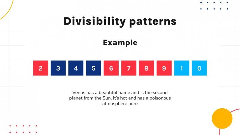Math Subject for Middle School: Algebra | Google Slides & PPT