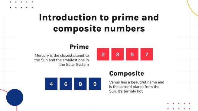 Math Subject for Middle School: Algebra | Google Slides & PPT