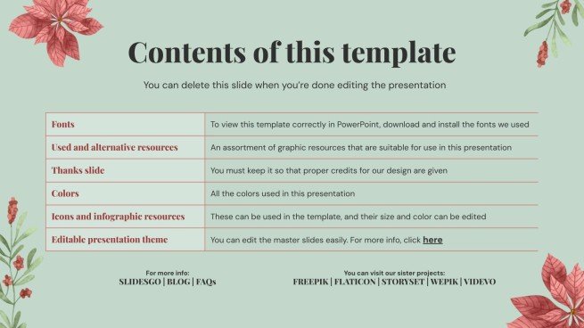 July Daily Calendar 2025 | Google Slides & PPT