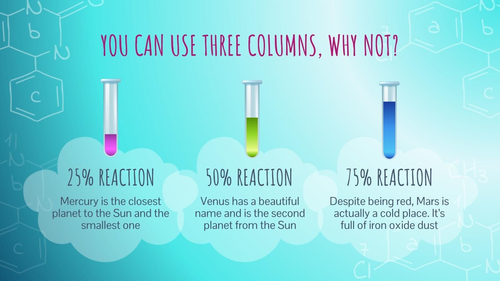 Animated Chemistry Lesson | PowerPoint