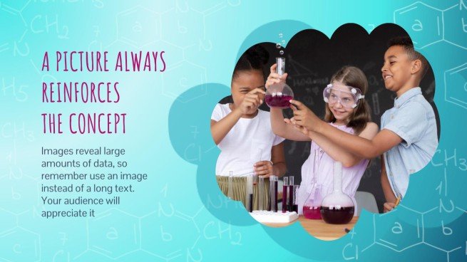 Animated Chemistry Lesson | PowerPoint