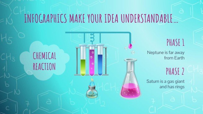 Animated Chemistry Lesson | PowerPoint