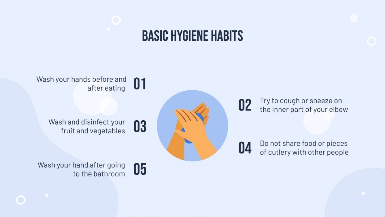 Hygiene and Prevention Google Slides Theme and PPT Template