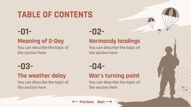 World War II D-Day Invasion | Google Slides & PowerPoint