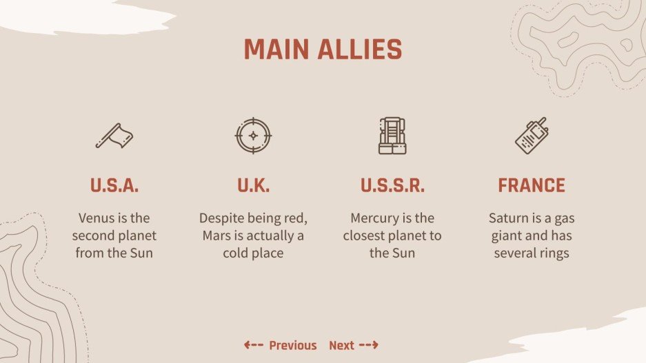 World War II D-Day Invasion | Google Slides & PowerPoint