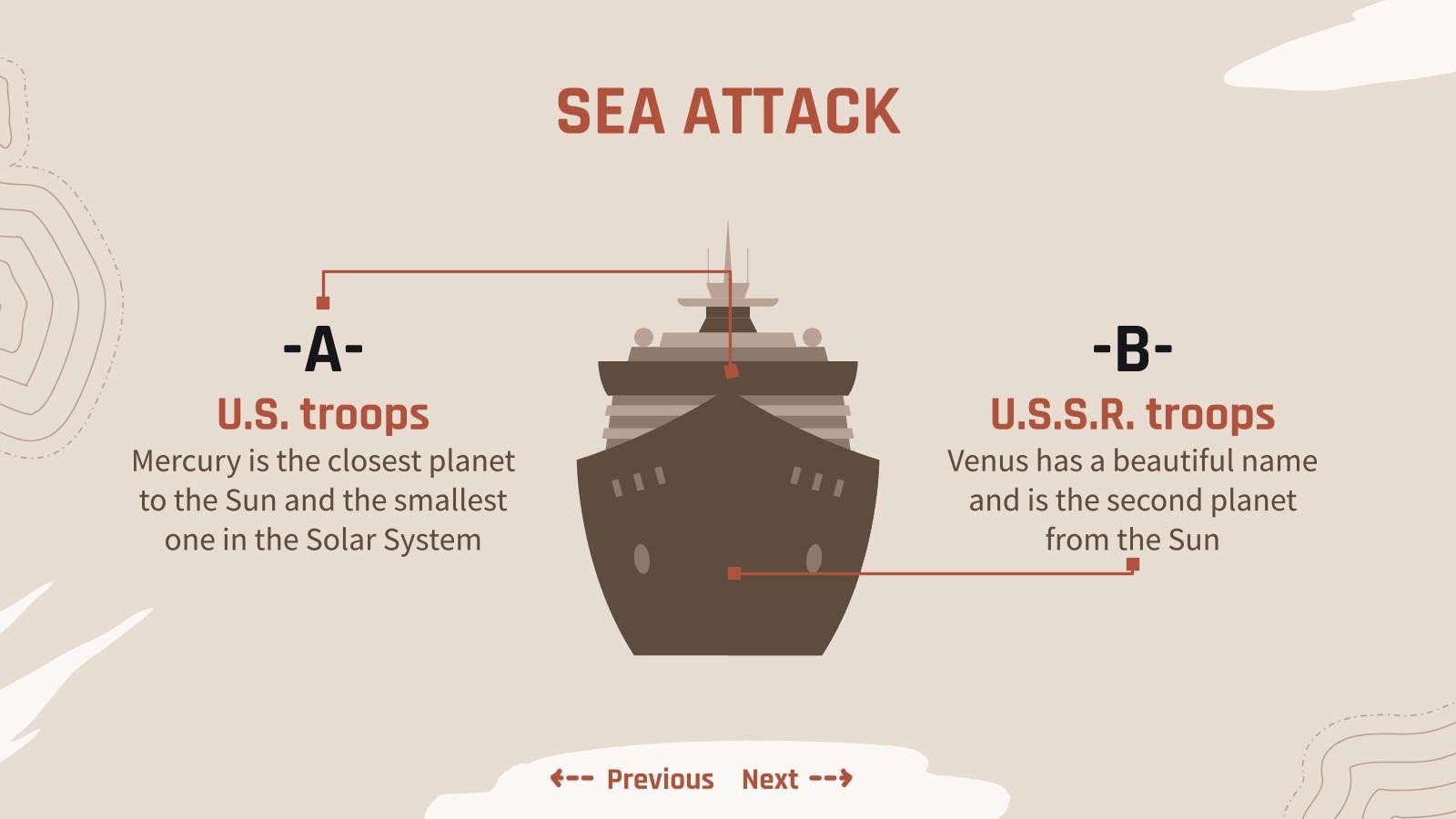 World War II D-Day Invasion | Google Slides & PowerPoint
