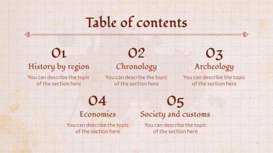 Ancient World History for Middle School | Google Slides & PPT