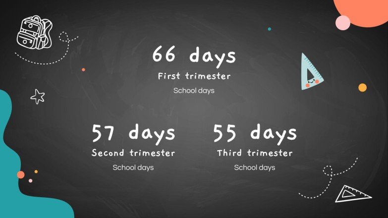 Meet Our Professors | Google Slides & PPT theme