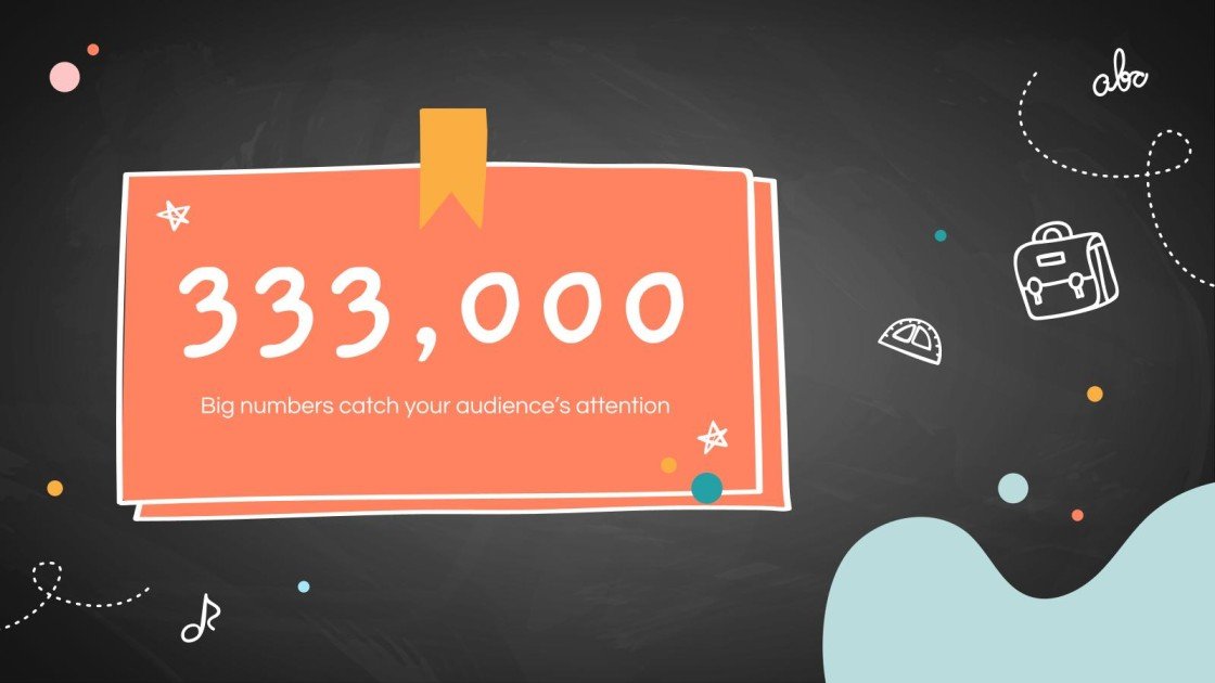 Meet Our Professors | Google Slides & PPT theme