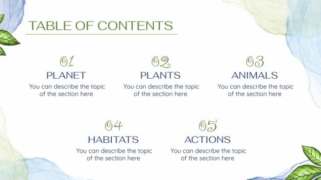 What To Do For World Nature Conservation Day | Google Slides