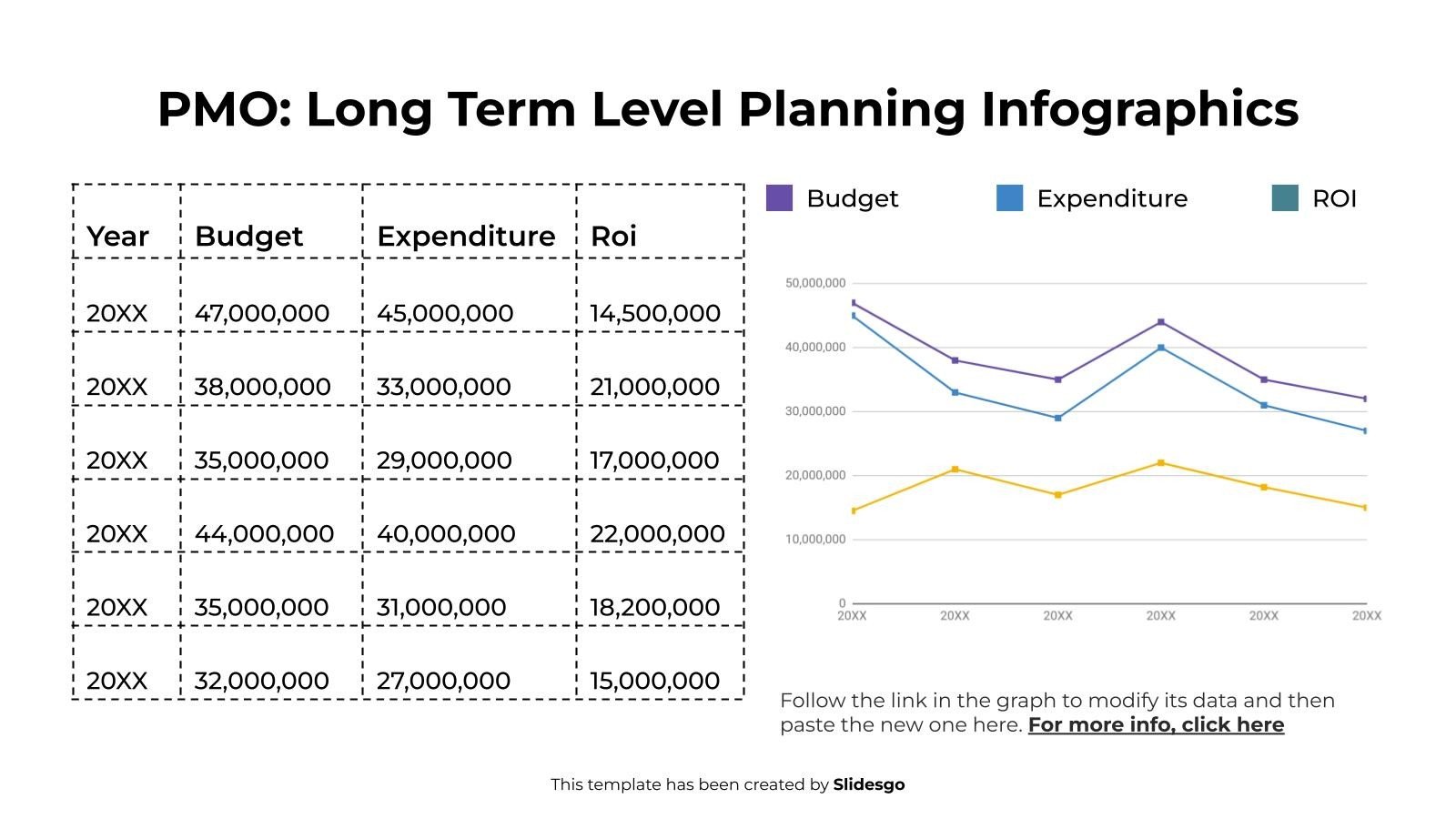 PMO: Long Term Level Planning Infographics Template