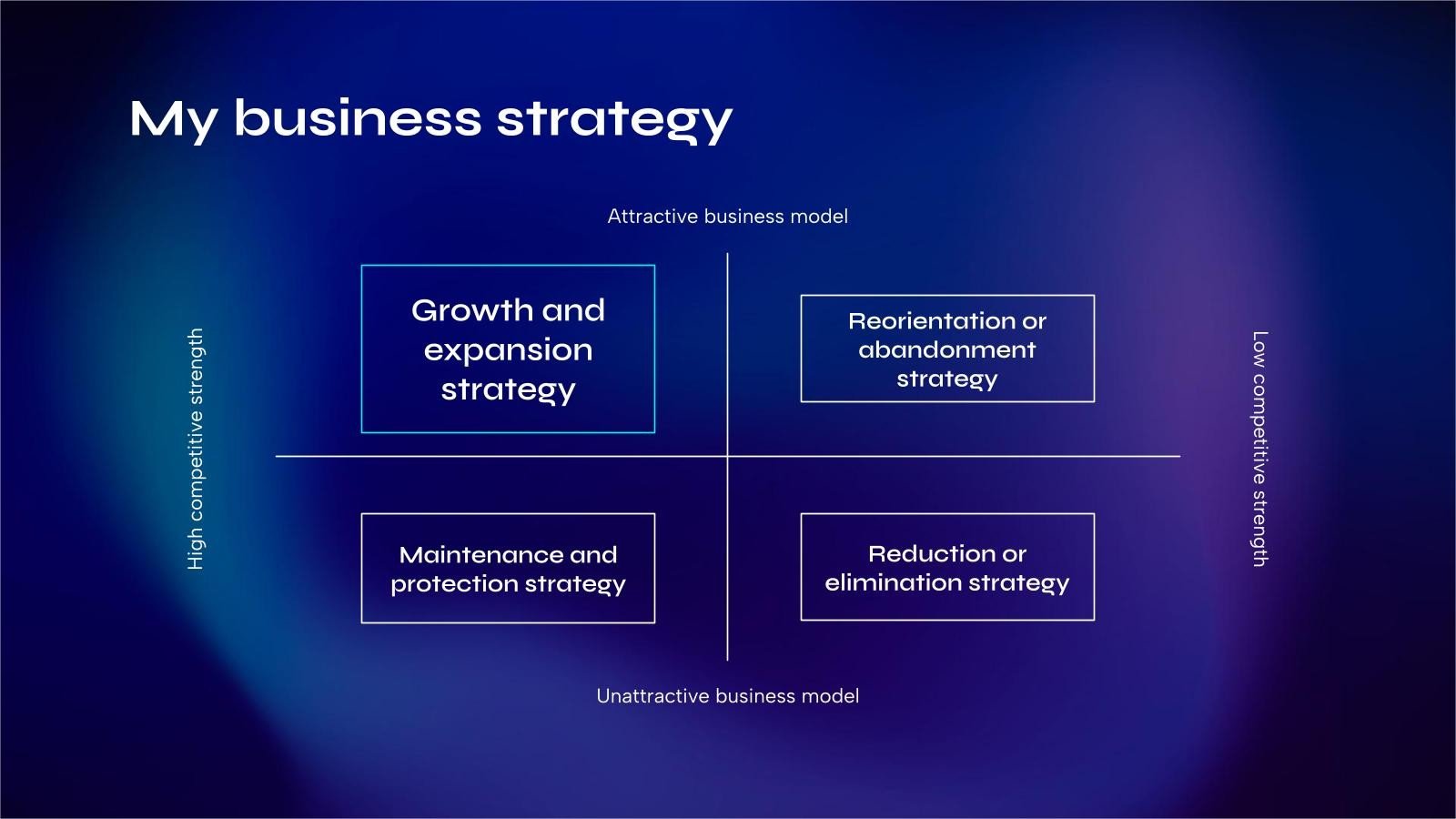 Tech Startup Presentation