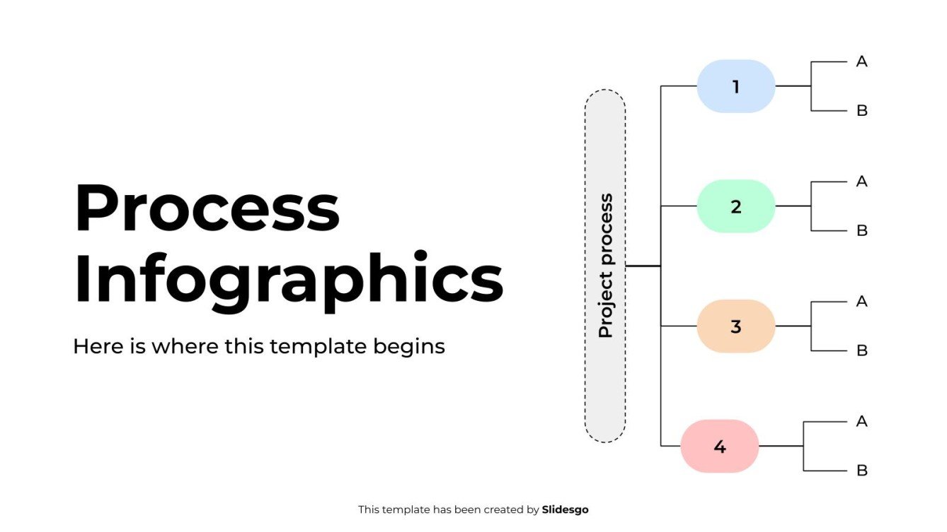 Process Infographics Template