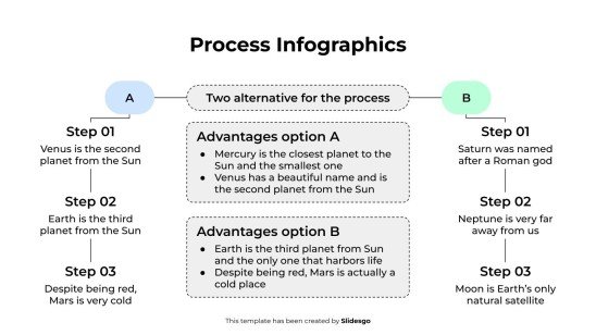 Process Infographics Template