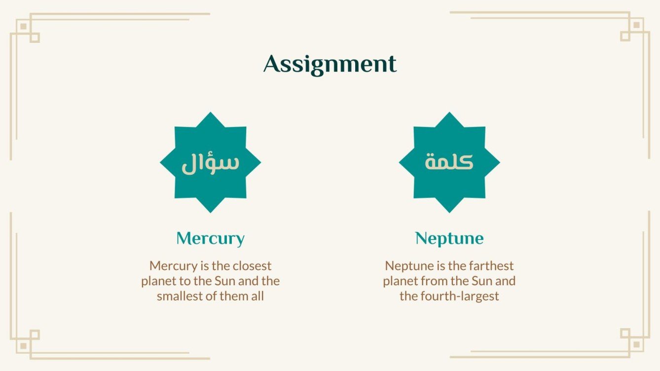 Arabic Culture & Language Lesson Google Slides & PPT