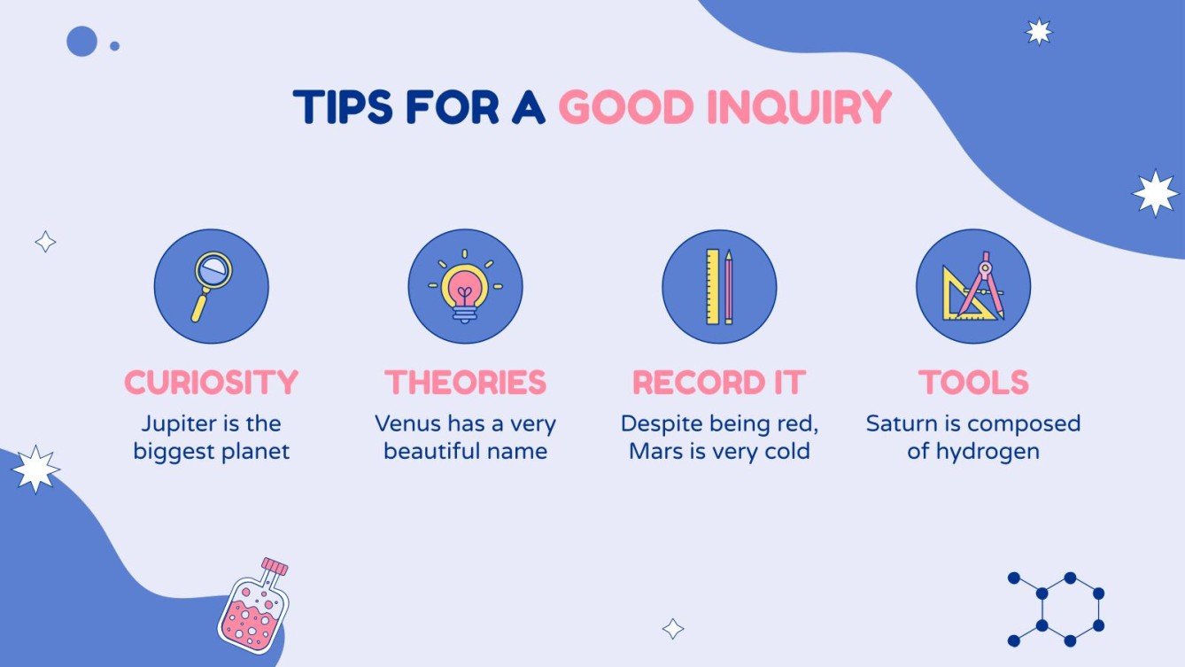 Science Subject for Elementary - 1st Grade: Inquiry