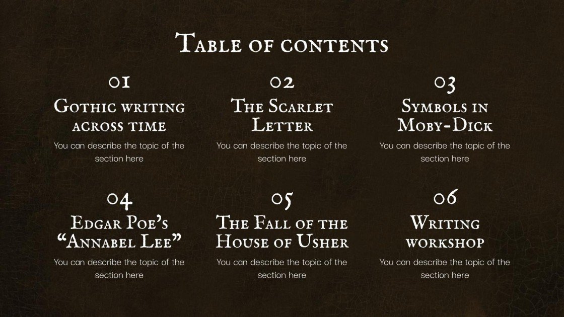 High School: Dark Romanticism: American Gothic | Google Slides