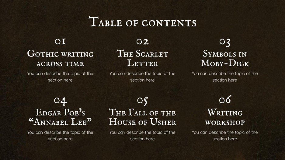 High School: Dark Romanticism: American Gothic | Google Slides