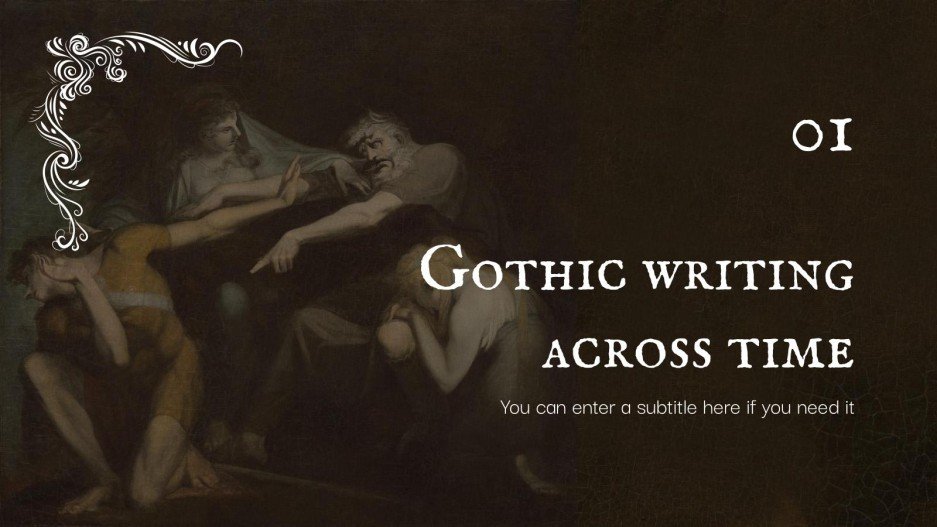 High School: Dark Romanticism: American Gothic | Google Slides