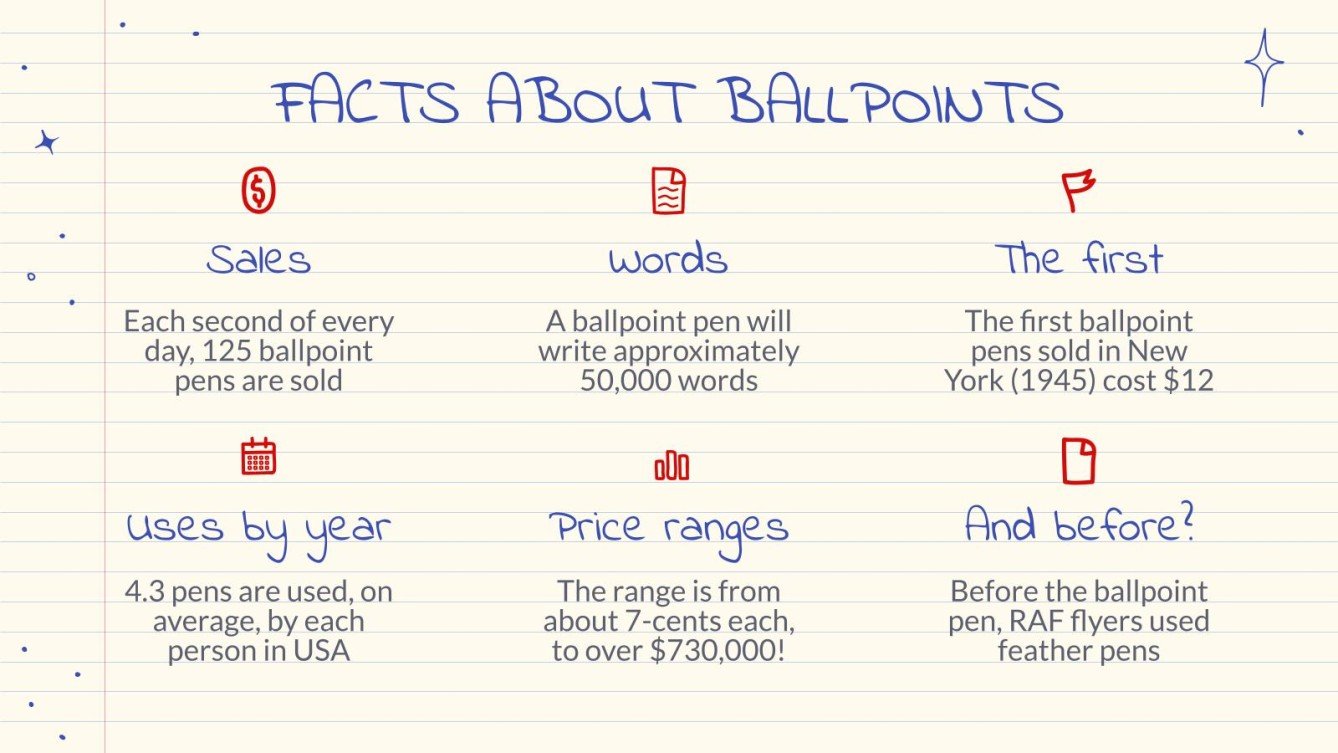 Ballpoint Pen Planner | Google Slides & PowerPoint Template