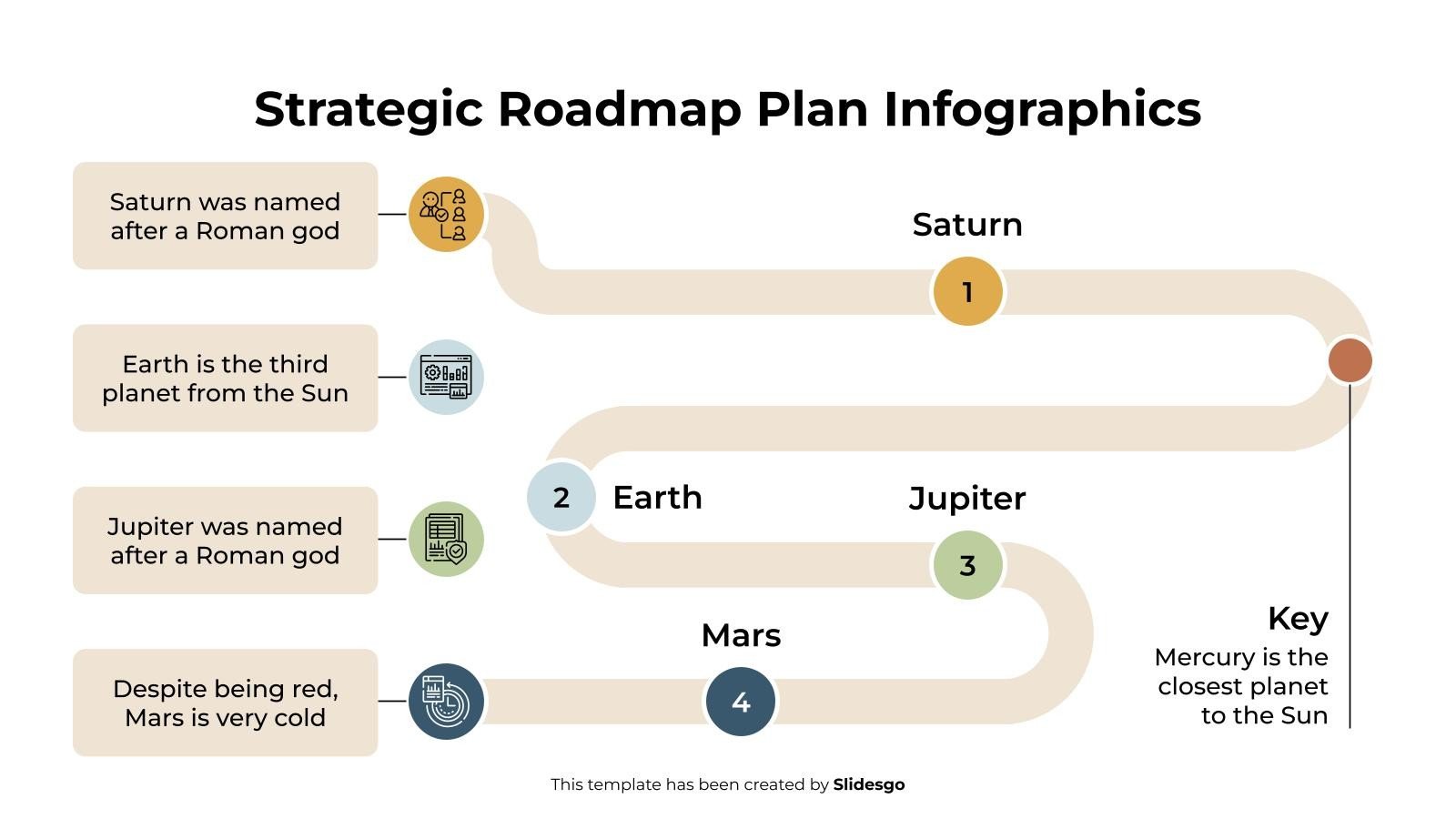 Strategic Roadmap Plan Infographics Template