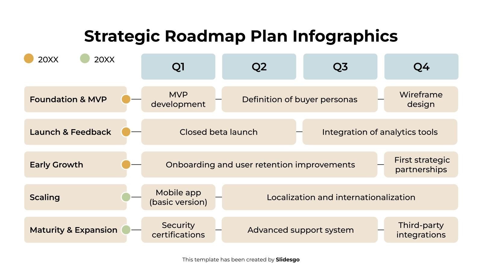 Strategic Roadmap Plan Infographics Template