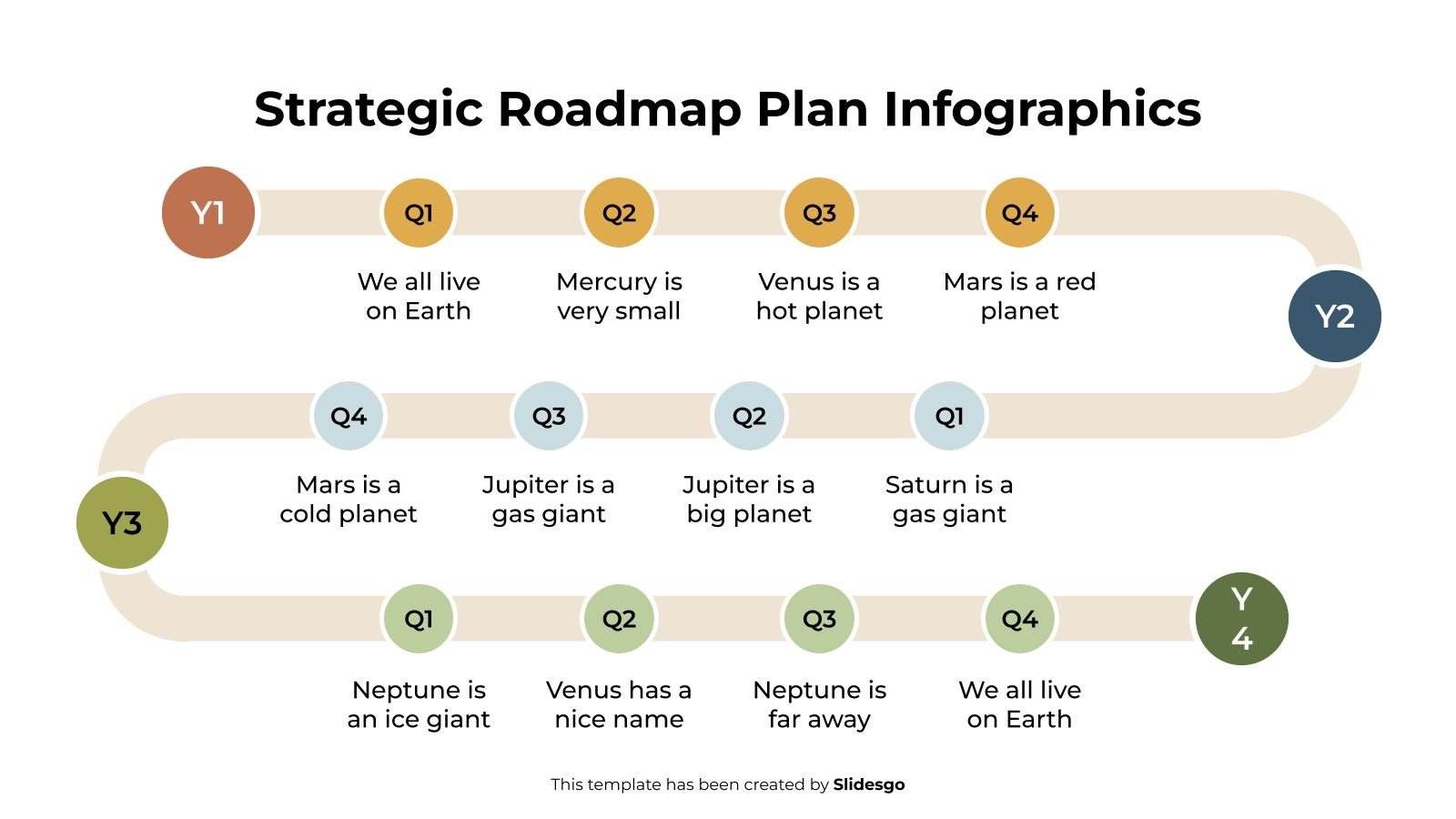Strategic Roadmap Plan Infographics Template