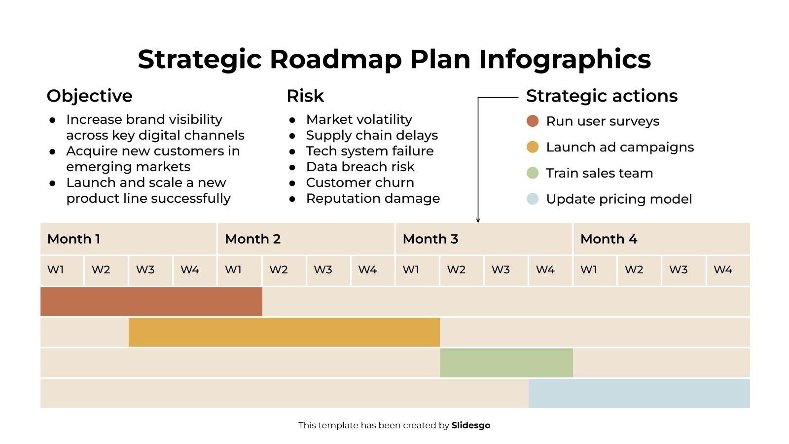 Strategic Roadmap Plan Infographics Template