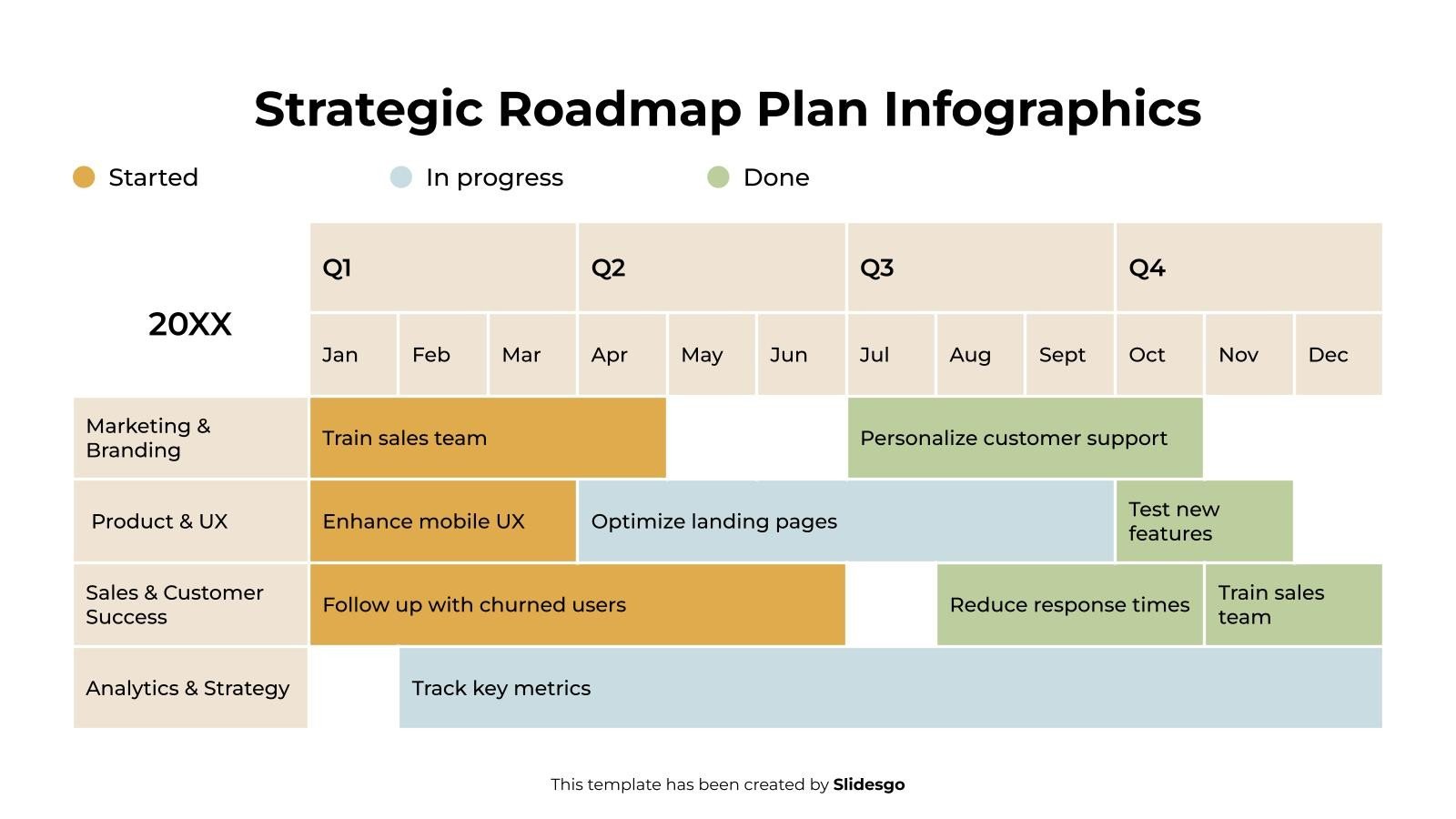 Strategic Roadmap Plan Infographics Template