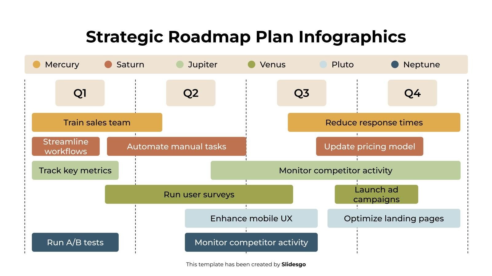 Strategic Roadmap Plan Infographics Template