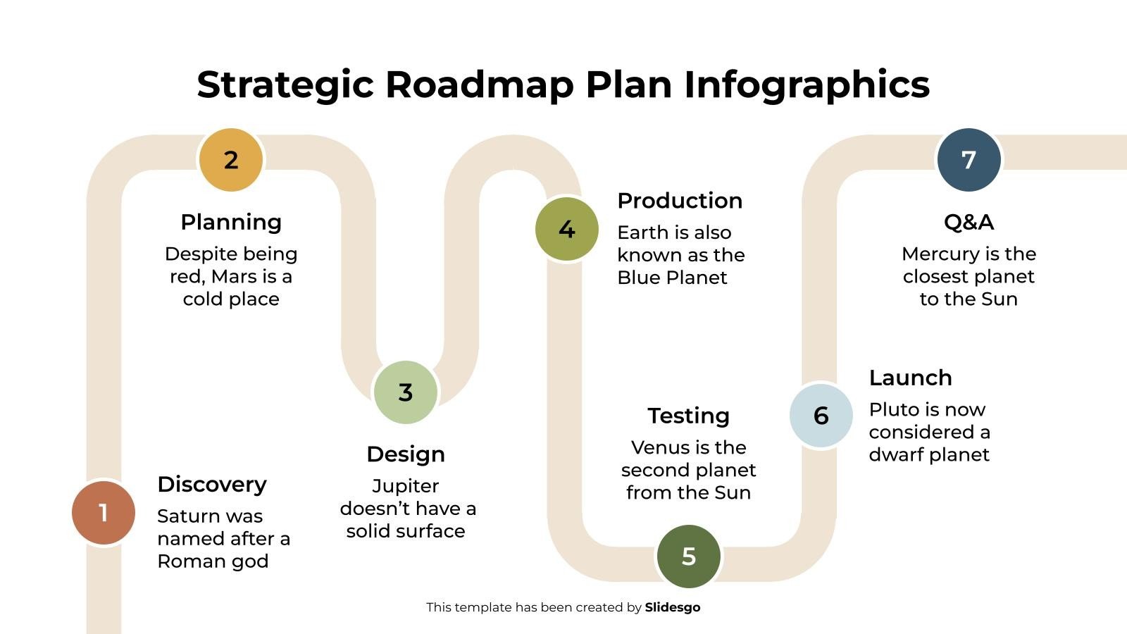 Strategic Roadmap Plan Infographics Template