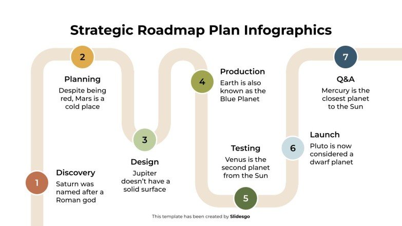 Strategic Roadmap Plan Infographics Template