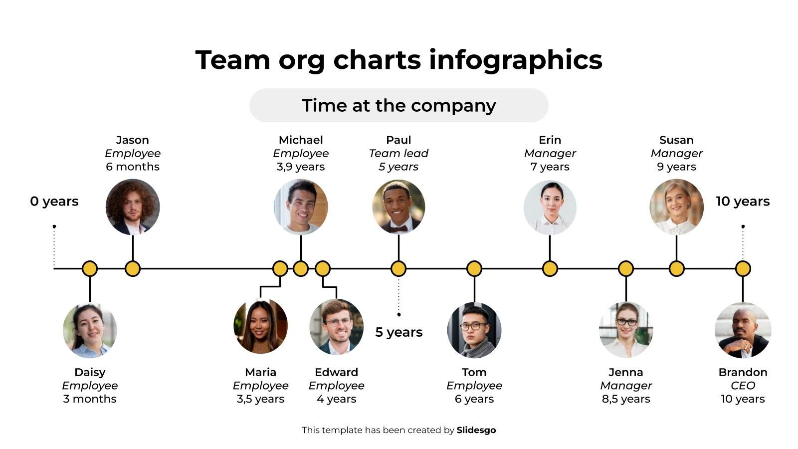 Team Org Charts Infographics Template