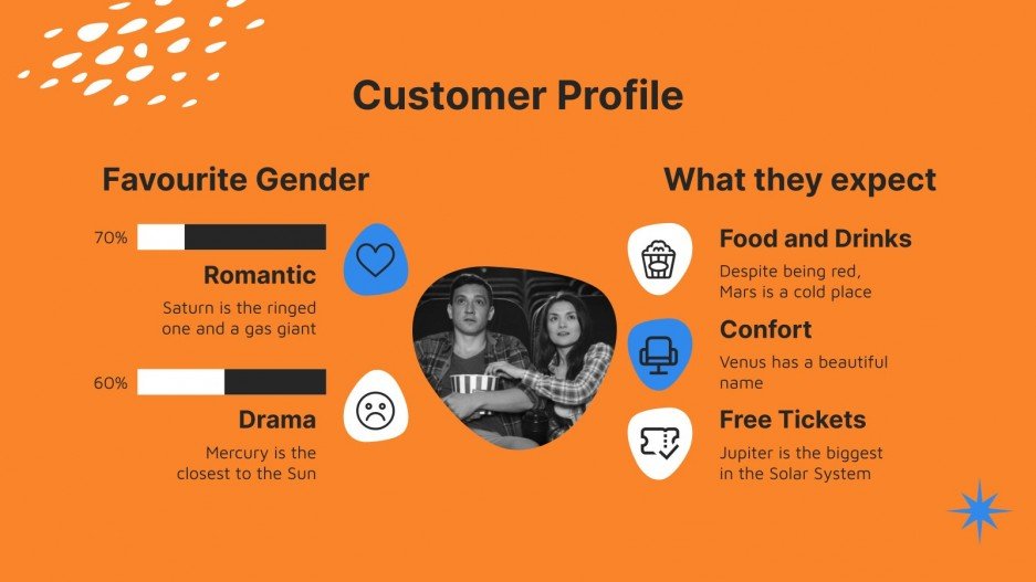 Perfil da empresa de um cinema | Google Slides e PPT