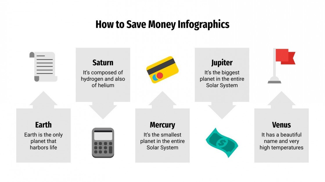 How to Save Money Infographics | Google Slides & PPT template