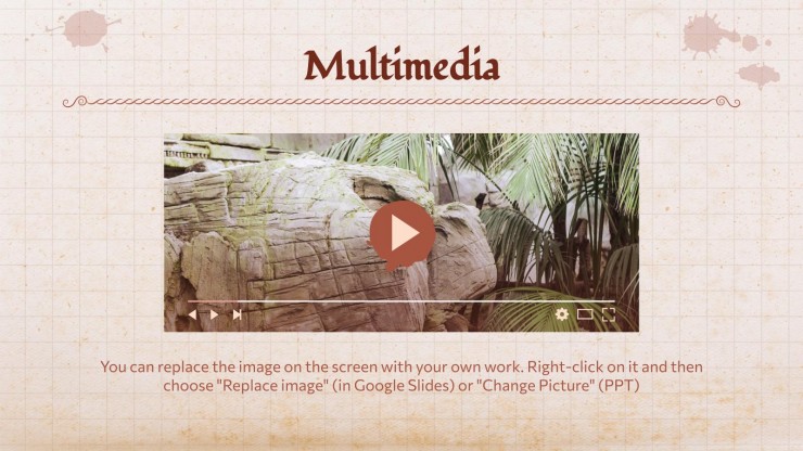 Ancient World History for Middle School | Google Slides & PPT