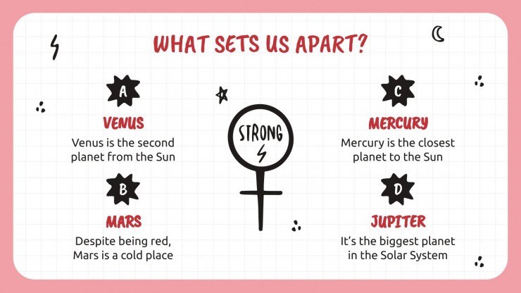 Girl Power Campaign | Google Slides & PowerPoint